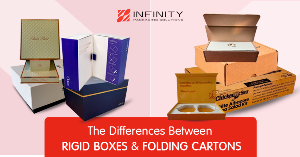 Differences Between Rigid Boxes and Folding Cartons